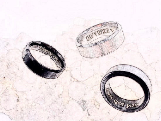 Customized Stainless Steel Rings, Necklaces, Gemstone Beaded Bracelets ...